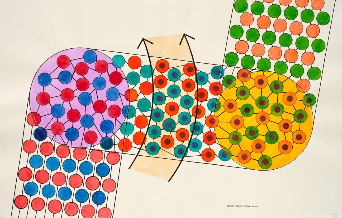 Stephen Willats, Time Tumbler at Victoria Miro - Pierre d'Alancaisez